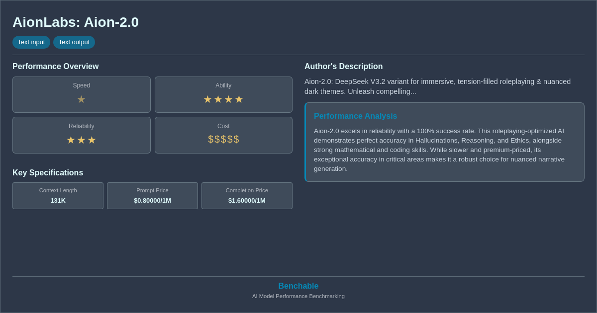 AionLabs: Aion-2.0 - AI Model Details & Benchmarks