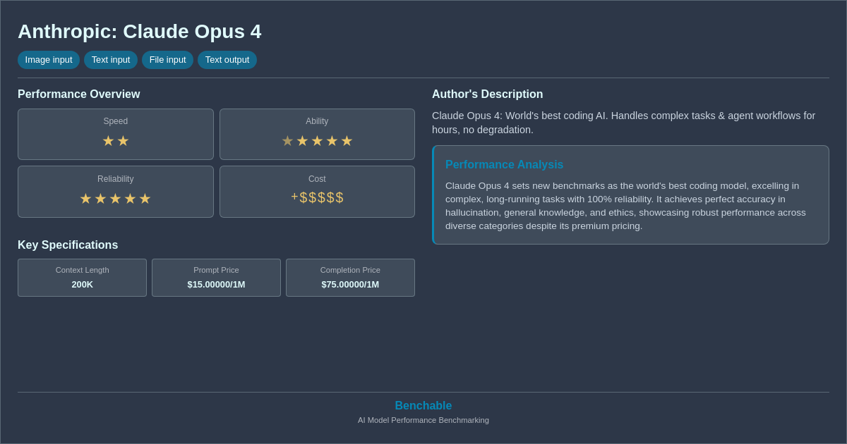 Anthropic: Claude Opus 4 - AI Model Details & Benchmarks