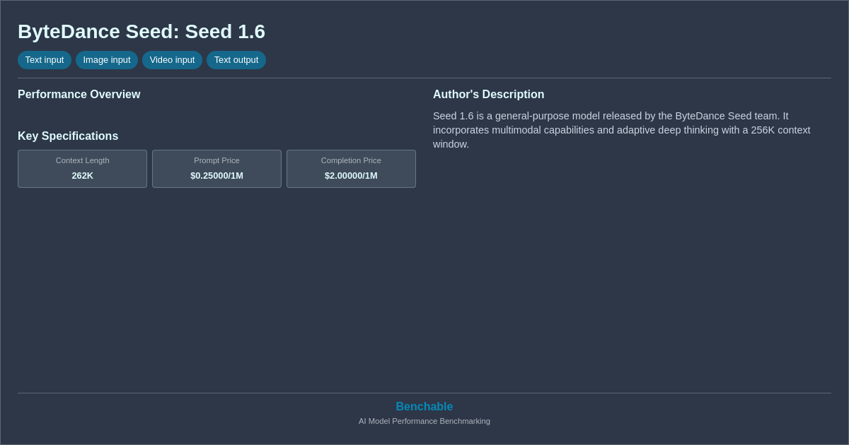ByteDance Seed: Seed 1.6 - AI Model Details & Benchmarks