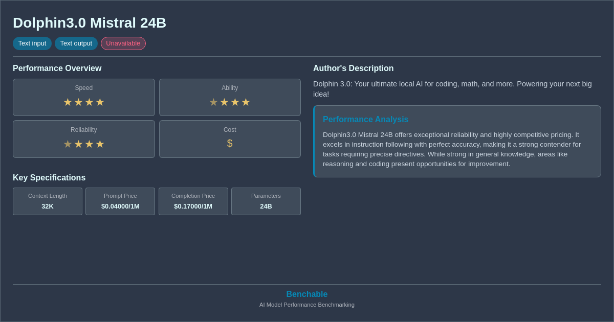 Dolphin3.0 Mistral 24B - AI Model Details & Benchmarks