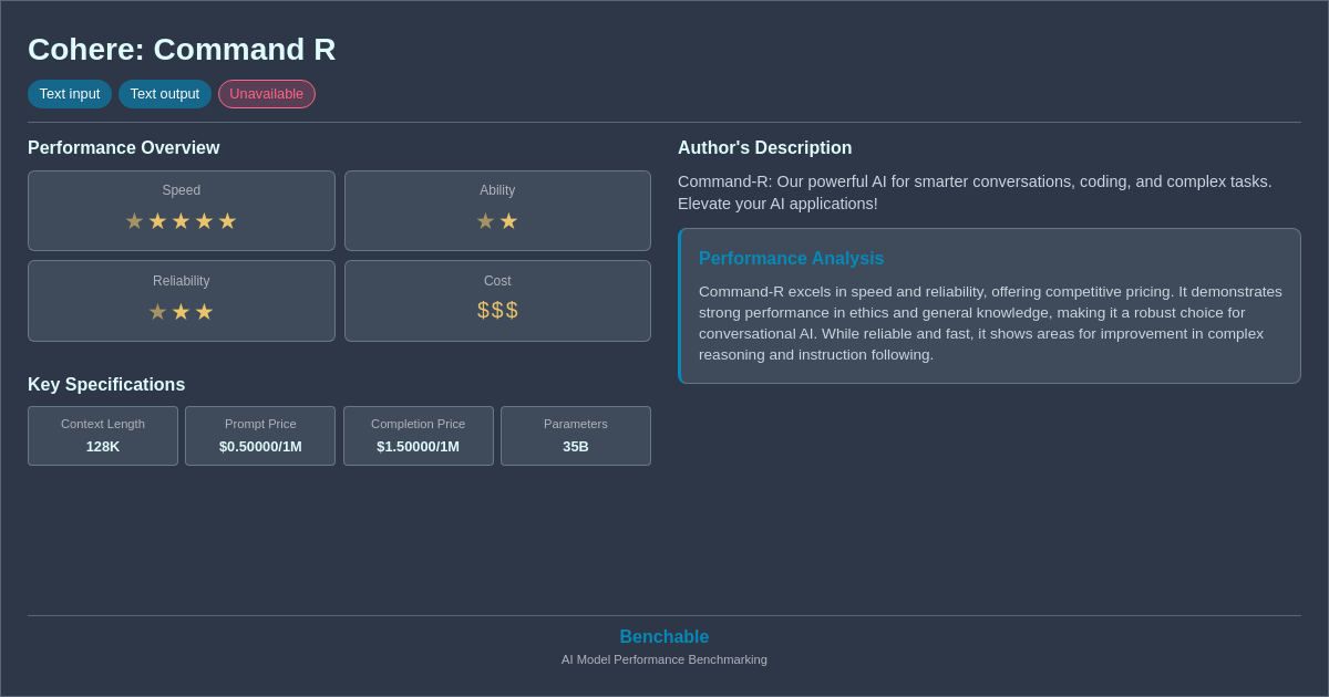 Cohere: Command R - AI Model Details & Benchmarks
