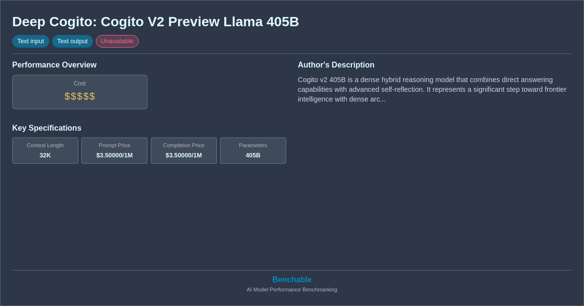Deep Cogito: Cogito V2 Preview Llama 405B - AI Model Deta...