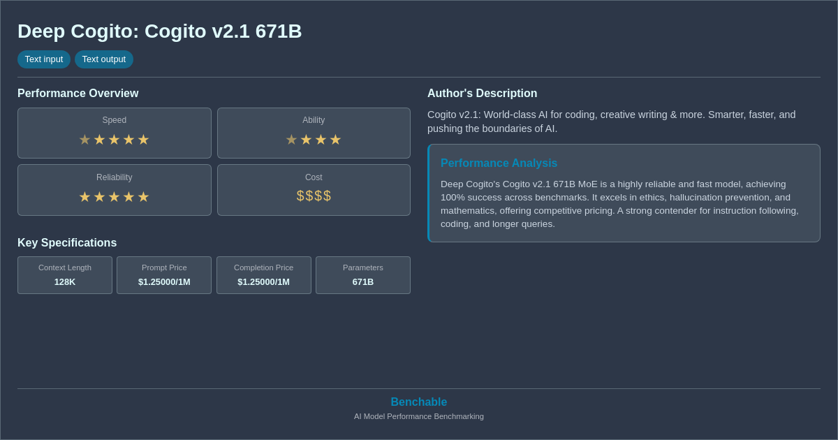 Deep Cogito: Cogito v2.1 671B - AI Model Details & Benchm...
