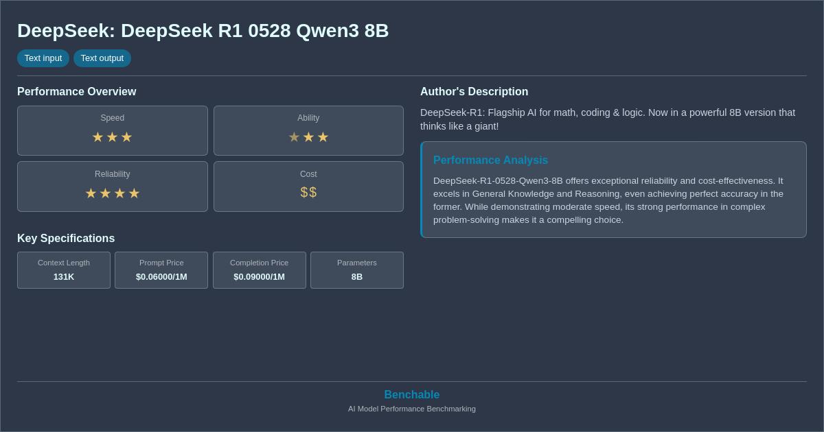 DeepSeek: DeepSeek R1 0528 Qwen3 8B - AI Model Details