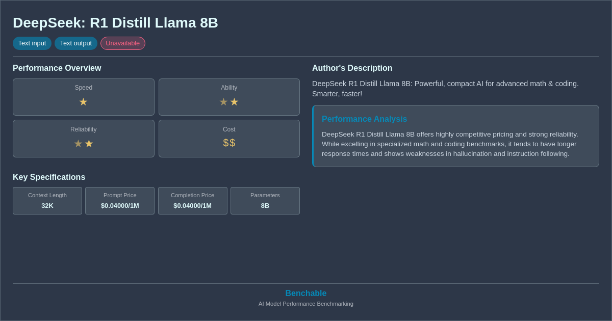DeepSeek: R1 Distill Llama 8B - AI Model Details & Benchm...