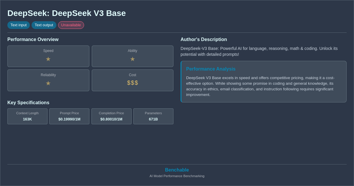 DeepSeek: DeepSeek V3 Base - AI Model Details & Benchmarks