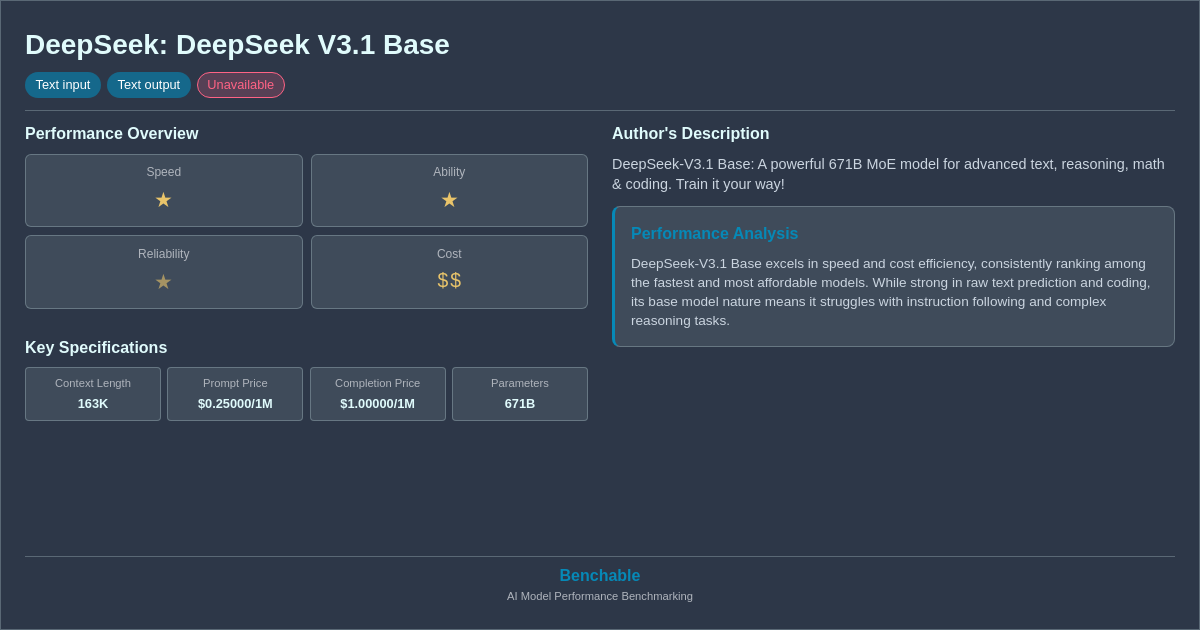 DeepSeek: DeepSeek V3.1 Base - AI Model Details & Benchmarks