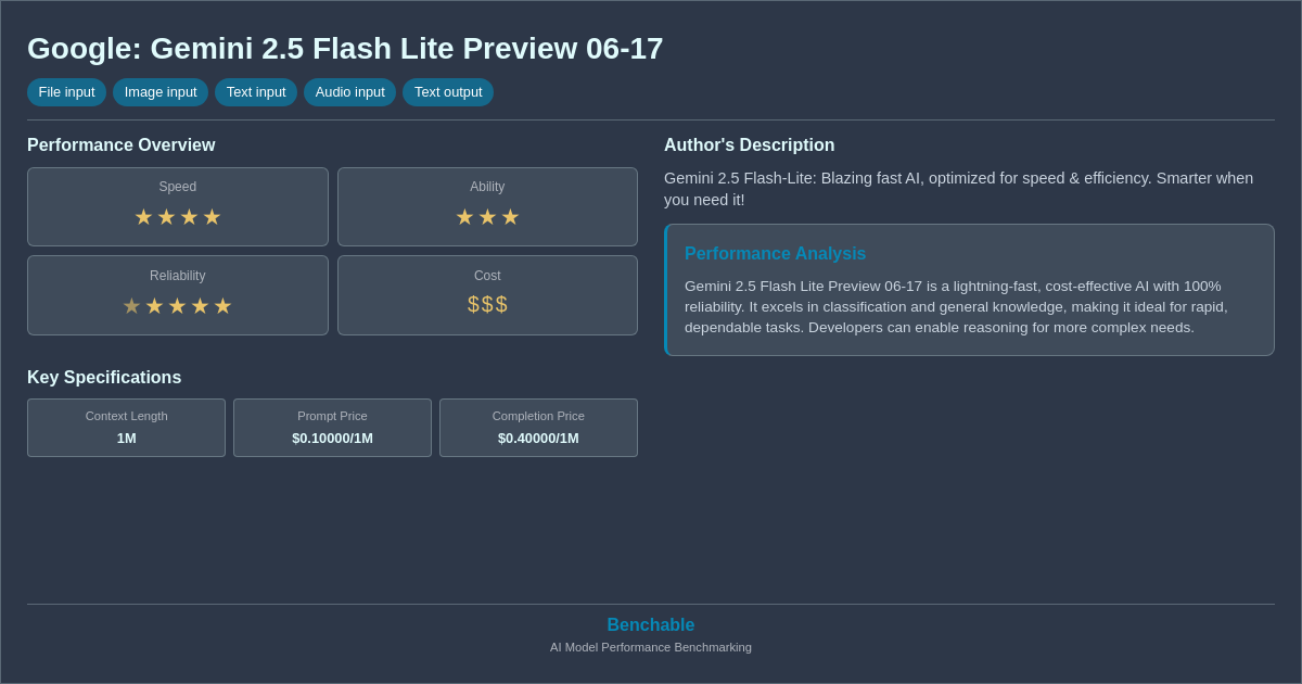 Google: Gemini 2.5 Flash Lite Preview 06-17 - AI Model De...