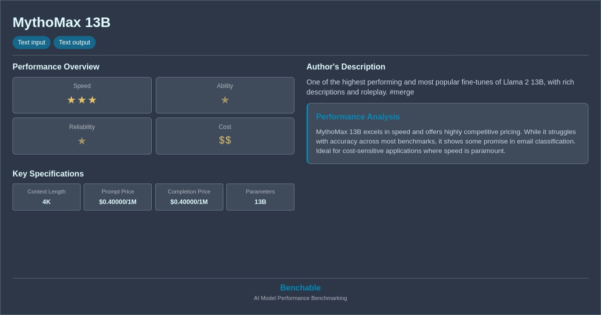 MythoMax 13B - AI Model Details & Benchmarks