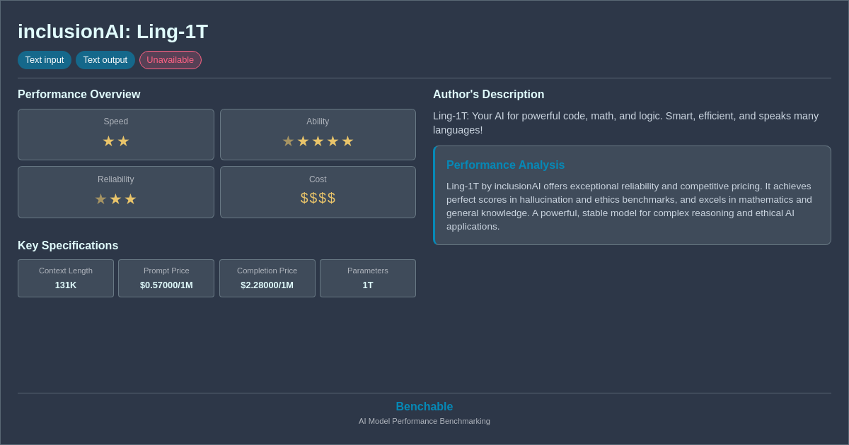inclusionAI: Ling-1T - AI Model Details & Benchmarks
