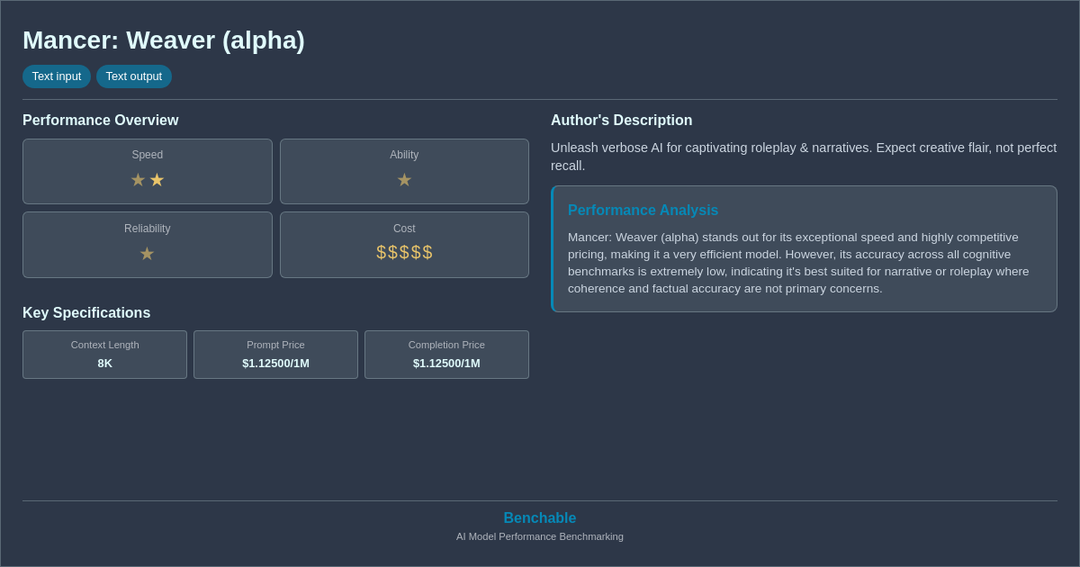 Mancer: Weaver (alpha) - AI Model Details & Benchmarks