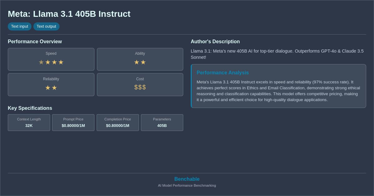 Meta: Llama 3.1 405B Instruct - AI Model Details & Benchm...