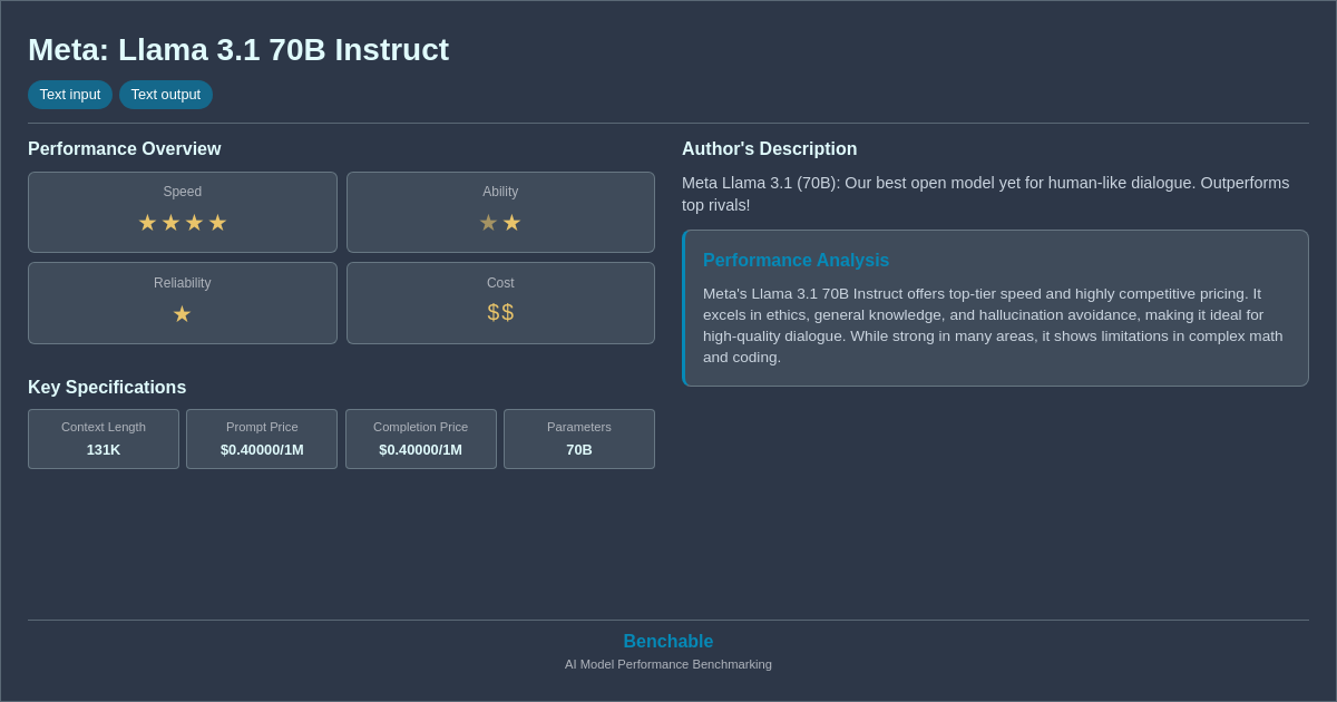 Meta: Llama 3.1 70B Instruct - AI Model Details & Benchmarks