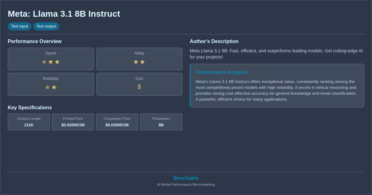 Meta: Llama 3.1 8B Instruct - AI Model Details & Benchmarks