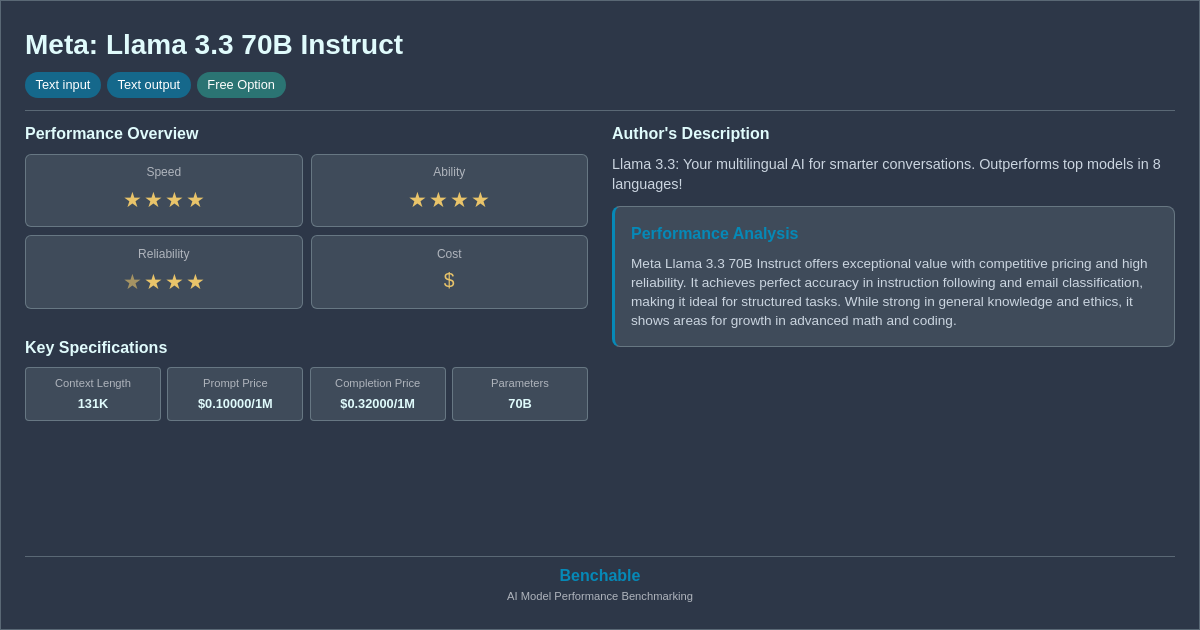 Meta: Llama 3.3 70B Instruct - AI Model Details & Benchmarks