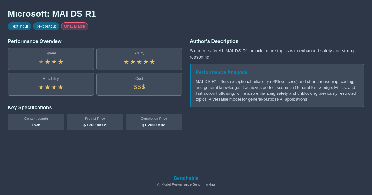 Microsoft: MAI DS R1 - AI Model Details & Benchmarks