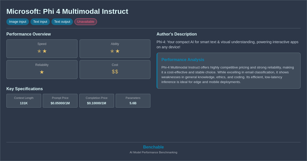Microsoft: Phi 4 Multimodal Instruct - AI Model Details