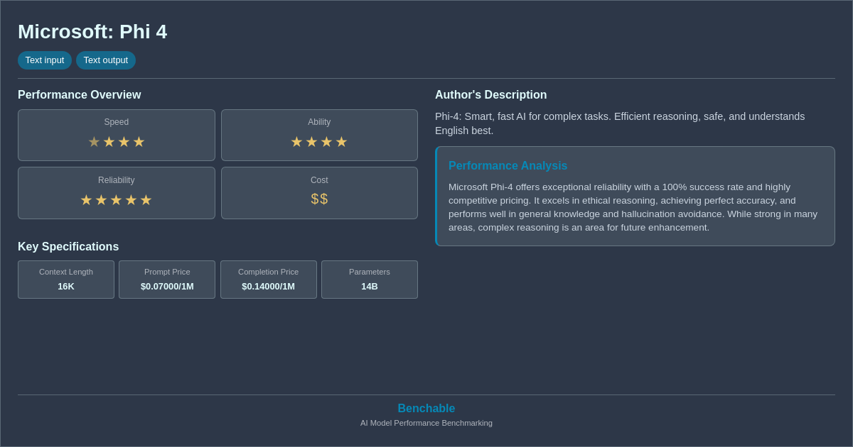 Microsoft: Phi 4 - AI Model Details & Benchmarks