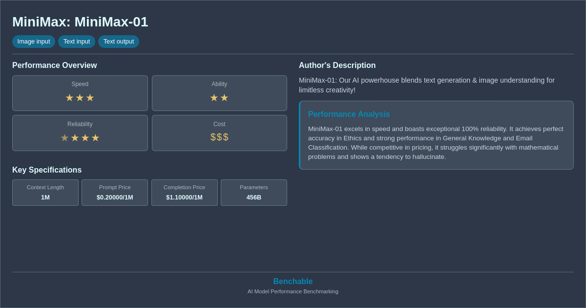 MiniMax: MiniMax-01 - AI Model Details & Benchmarks