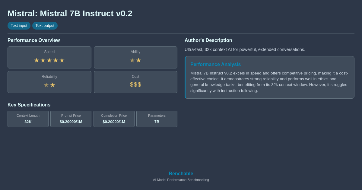 Mistral: Mistral 7B Instruct v0.2 - AI Model Details & Be...