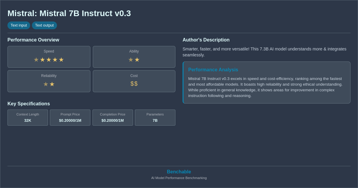 Mistral: Mistral 7B Instruct v0.3 - AI Model Details & Be...