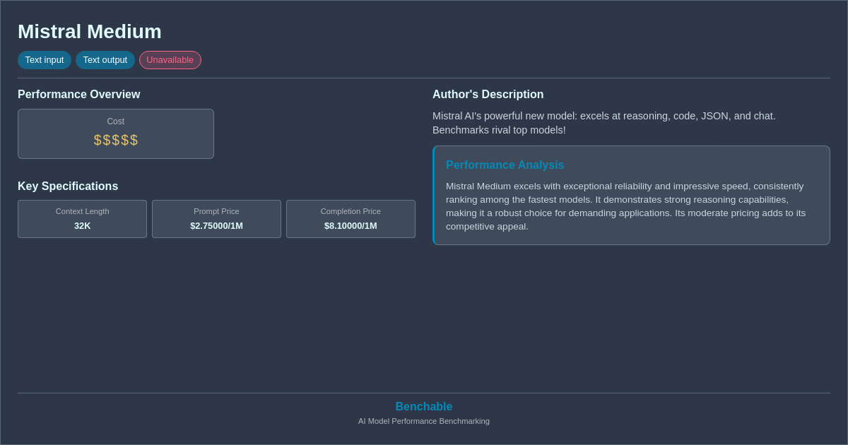 Mistral Medium - AI Model Details & Benchmarks