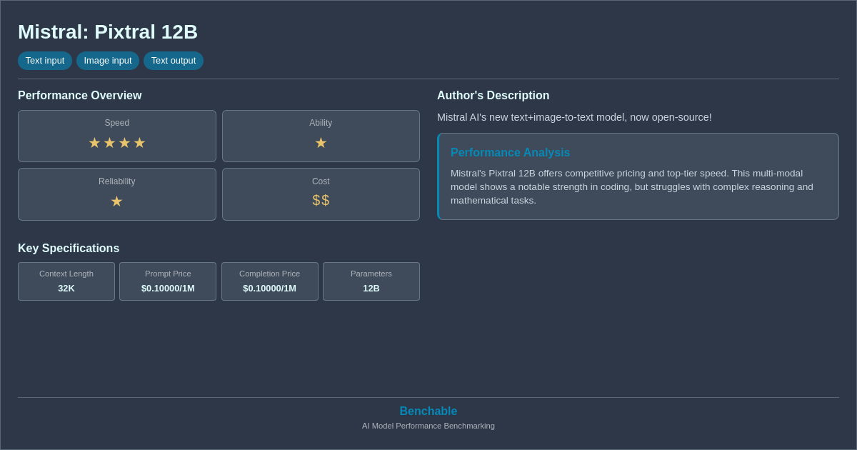 Mistral: Pixtral 12B - AI Model Details & Benchmarks