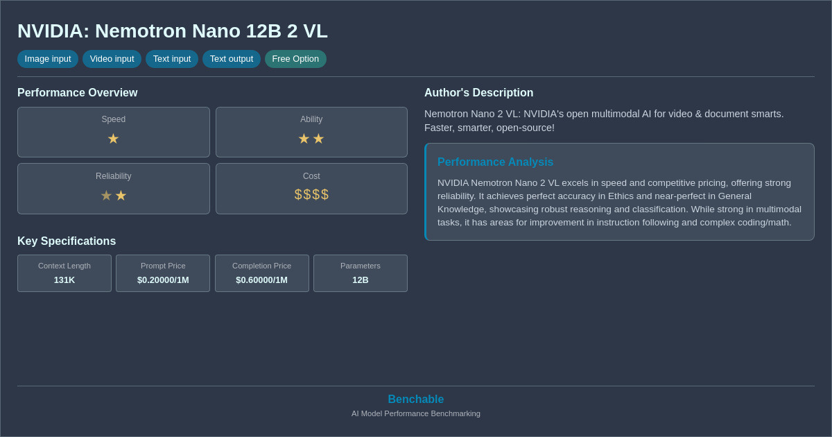 NVIDIA: Nemotron Nano 12B 2 VL - AI Model Details & Bench...