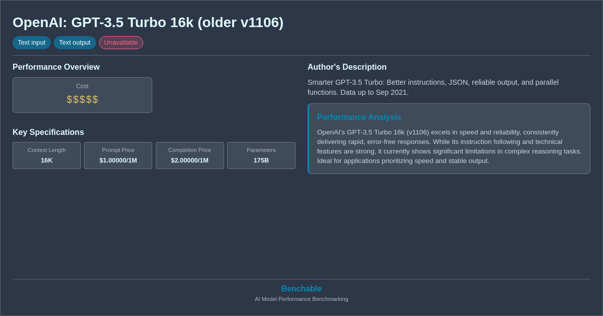 OpenAI: GPT-3.5 Turbo 16k (older v1106) - AI Model Detail...