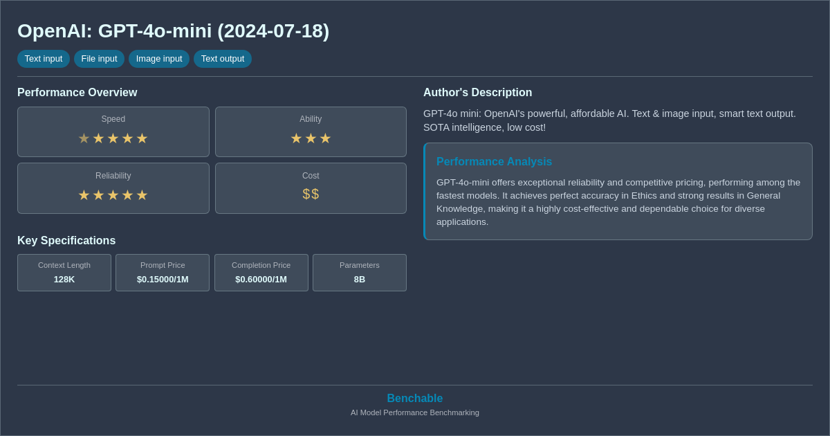 OpenAI: GPT-4o-mini (2024-07-18) - AI Model Details & Ben...