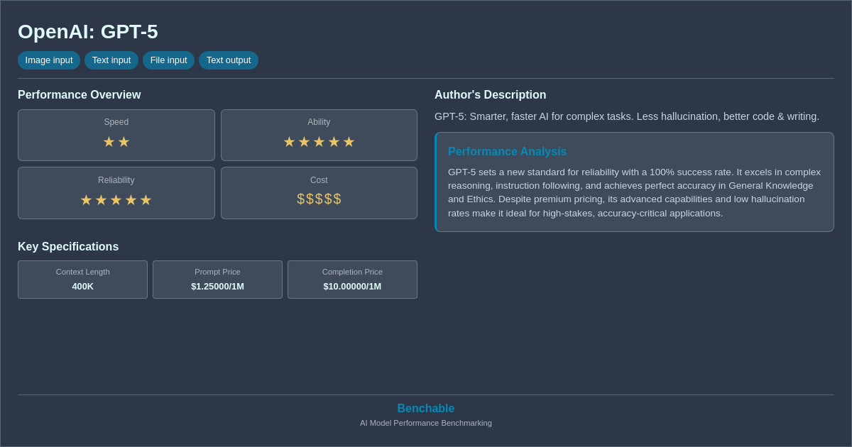 OpenAI: GPT-5 - AI Model Details & Benchmarks