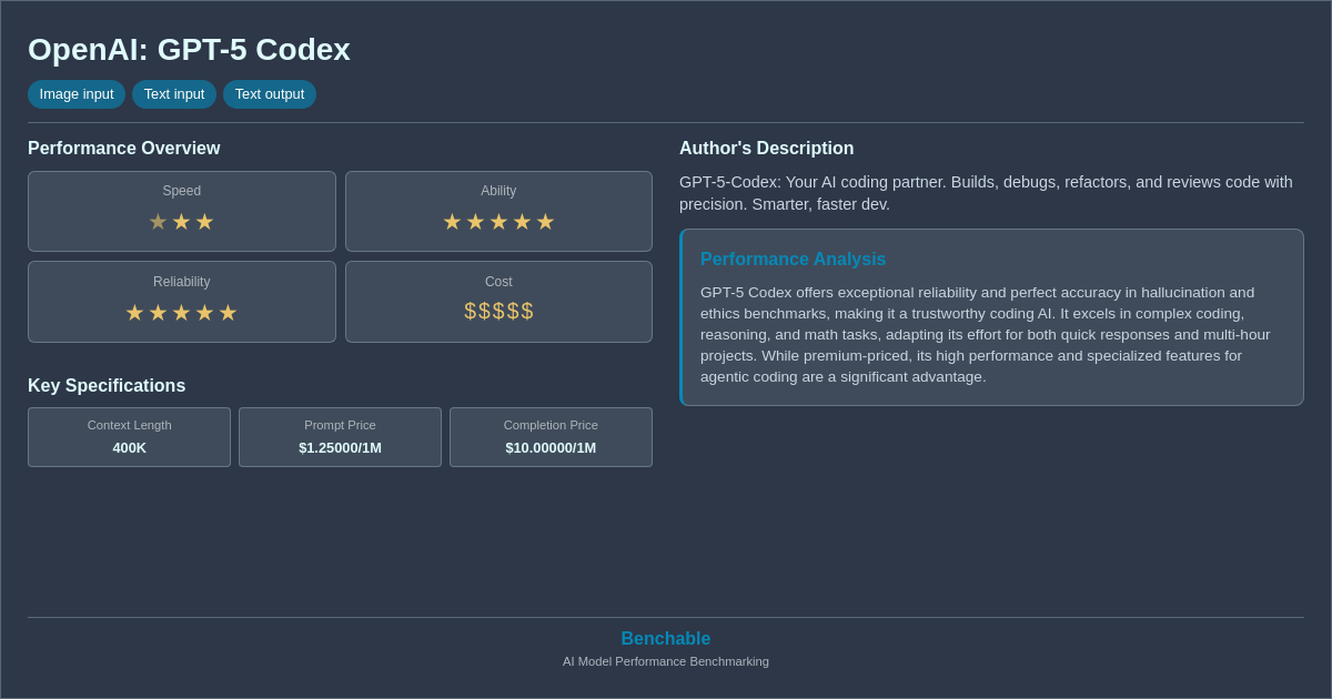 OpenAI: GPT-5 Codex - AI Model Details & Benchmarks