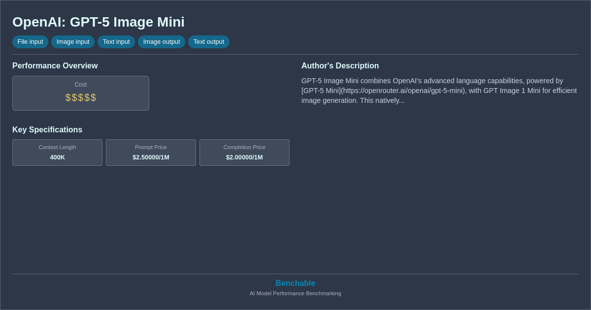 OpenAI: GPT-5 Image Mini - AI Model Details & Benchmarks