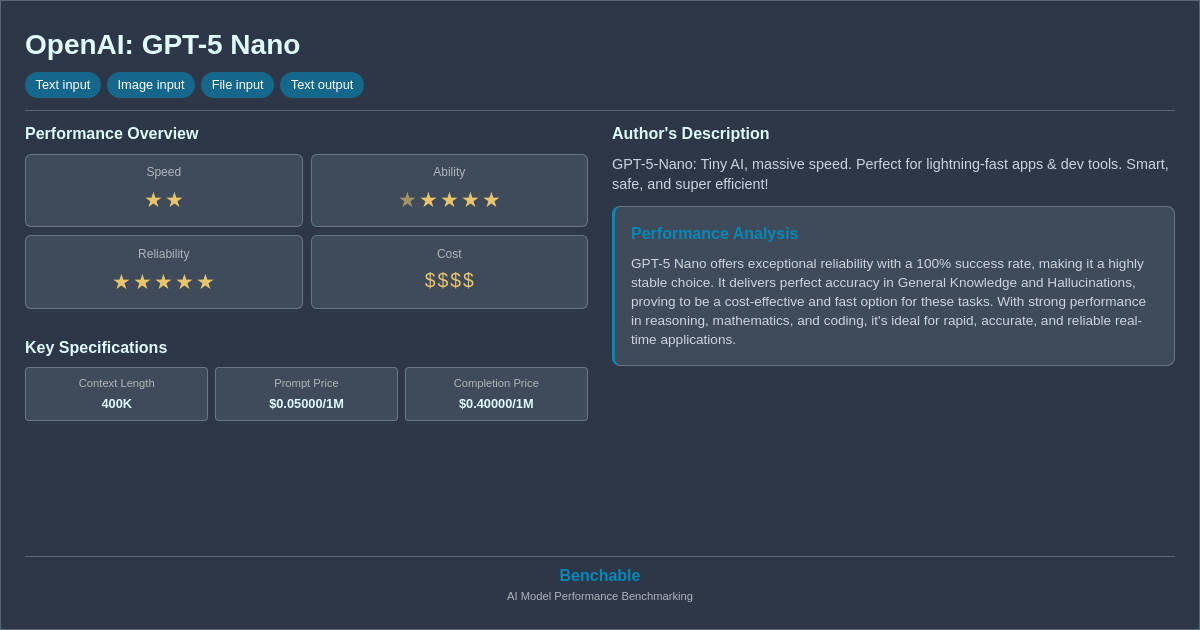 OpenAI: GPT-5 Nano - AI Model Details & Benchmarks