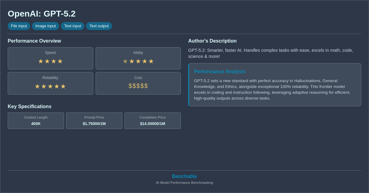 OpenAI: GPT-5.2 - AI Model Details & Benchmarks