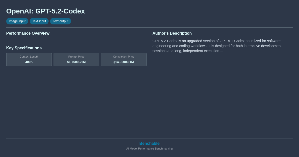 OpenAI: GPT-5.2-Codex - AI Model Details & Benchmarks
