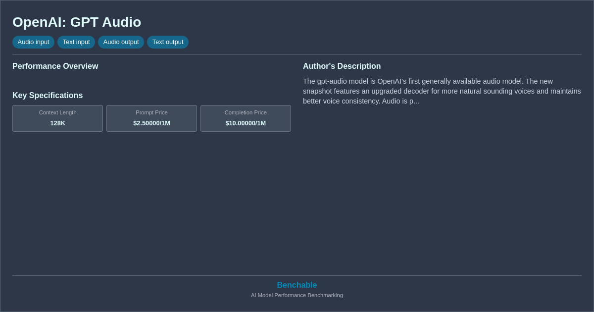 OpenAI: GPT Audio - AI Model Details & Benchmarks