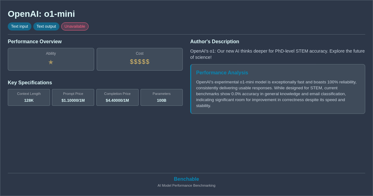 OpenAI: o1-mini - AI Model Details & Benchmarks