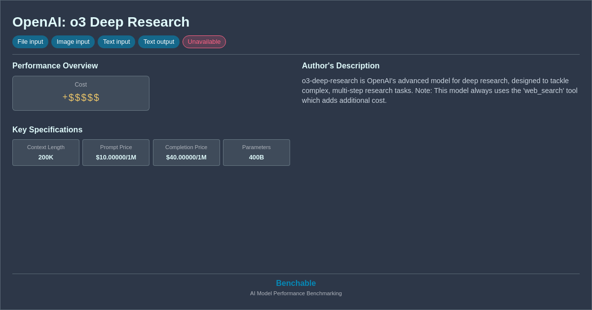 OpenAI: o3 Deep Research - AI Model Details & Benchmarks