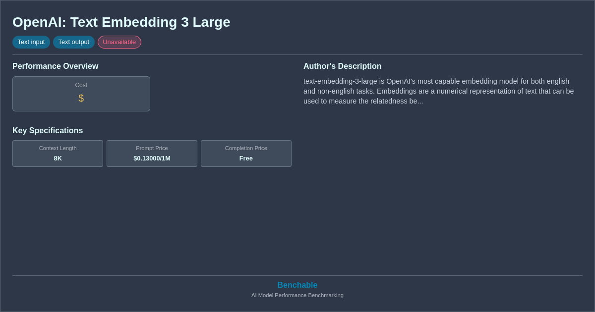 OpenAI: Text Embedding 3 Large - AI Model Details & Bench...