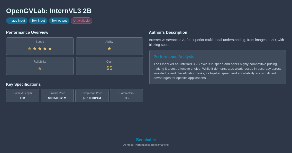 OpenGVLab: InternVL3 2B - AI Model Details & Benchmarks