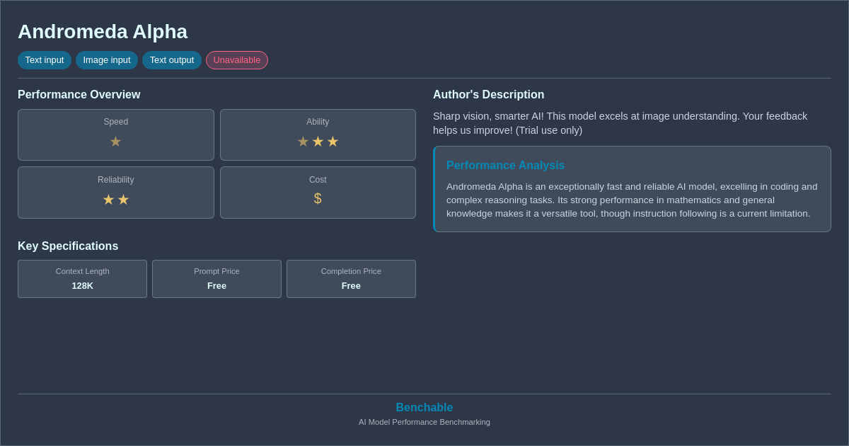 Andromeda Alpha - AI Model Details & Benchmarks