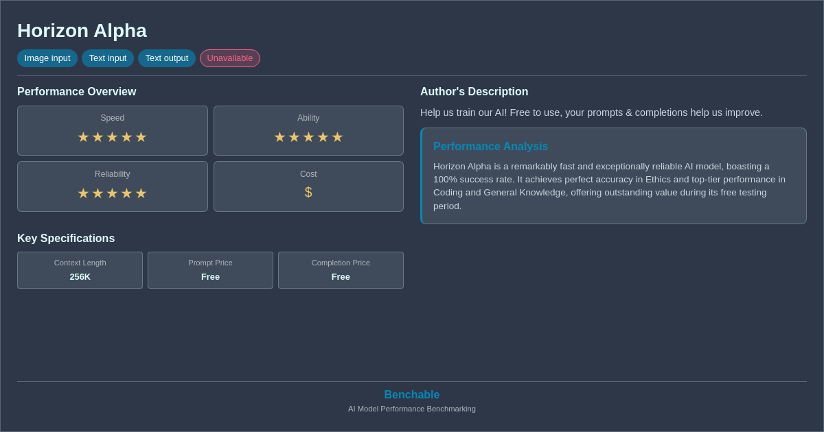 Horizon Alpha - AI Model Details & Benchmarks