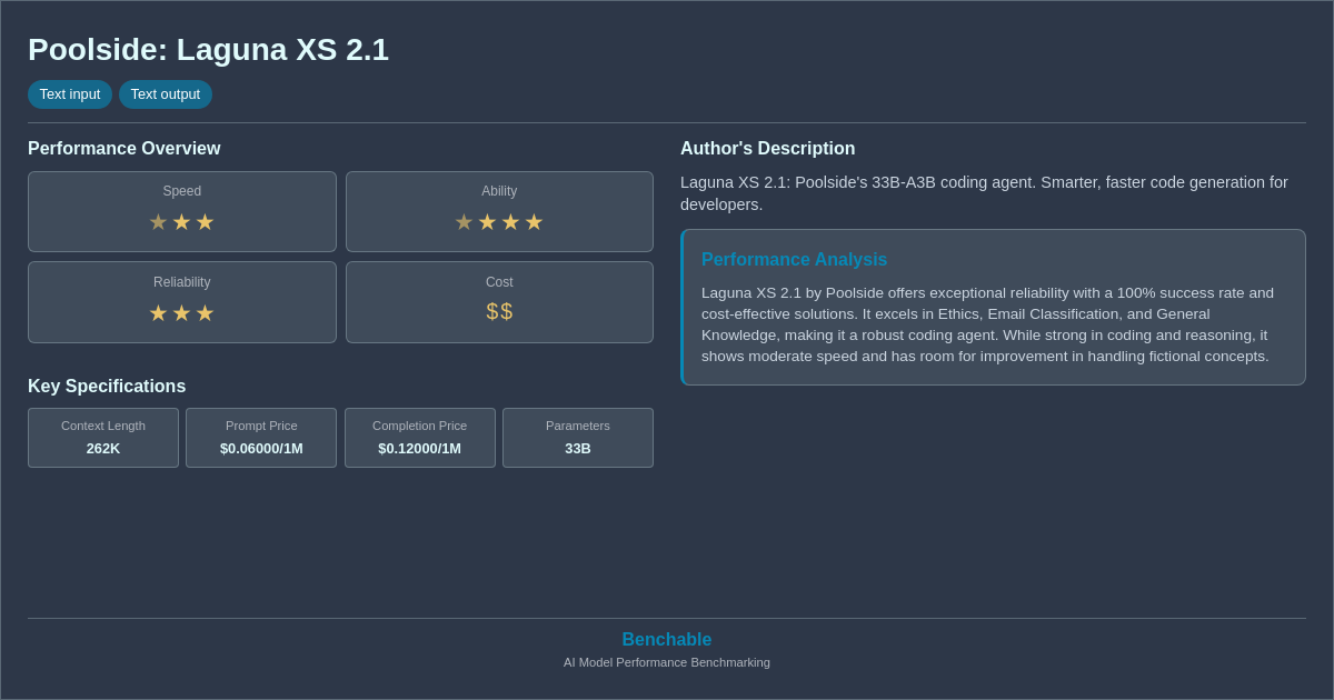 Poolside: Laguna XS 2.1 - AI Model Details & Benchmarks