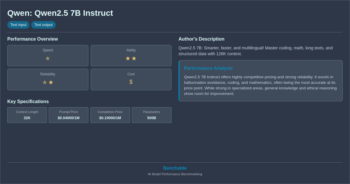 Qwen2.5 7B Instruct - AI Model Details & Benchmarks