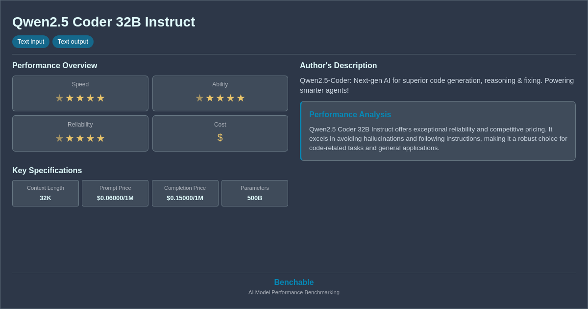 Qwen2.5 Coder 32B Instruct - AI Model Details & Benchmarks