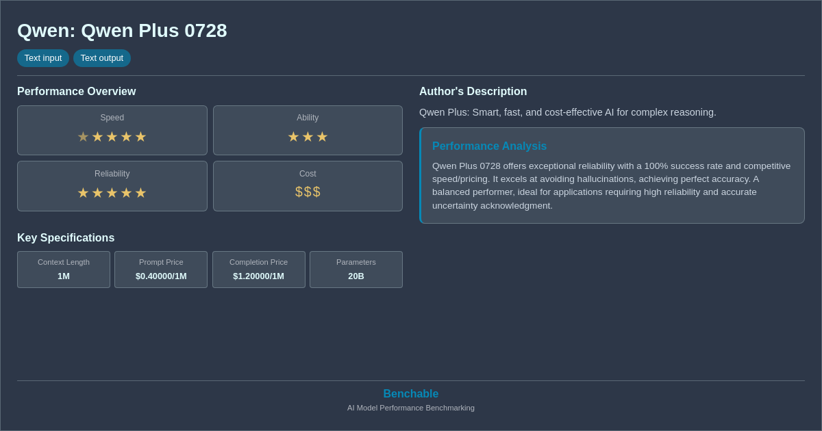Qwen: Qwen Plus 0728 - AI Model Details & Benchmarks