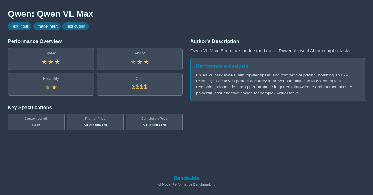 Qwen: Qwen VL Max - AI Model Details & Benchmarks