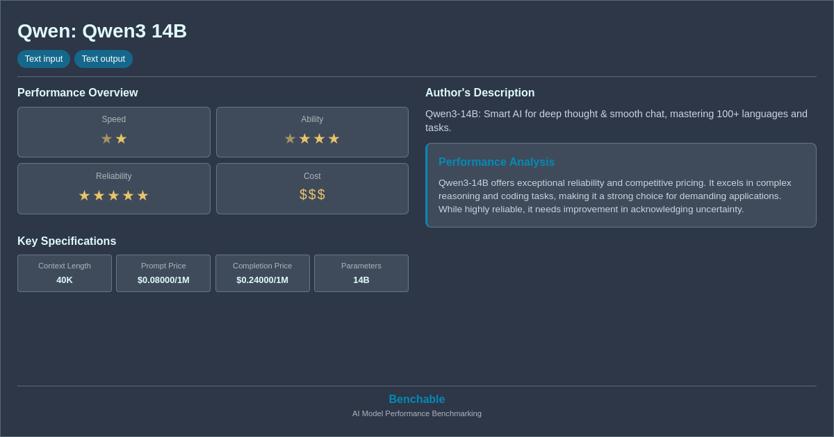 Qwen: Qwen3 14B - AI Model Details & Benchmarks