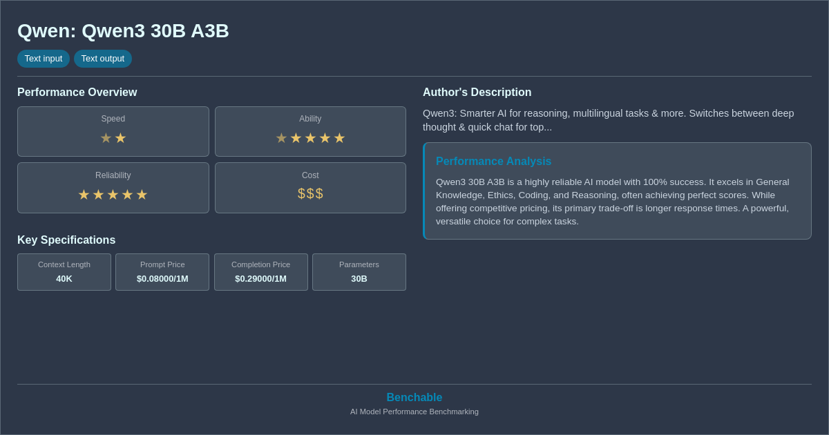 Qwen: Qwen3 30B A3B - AI Model Details & Benchmarks